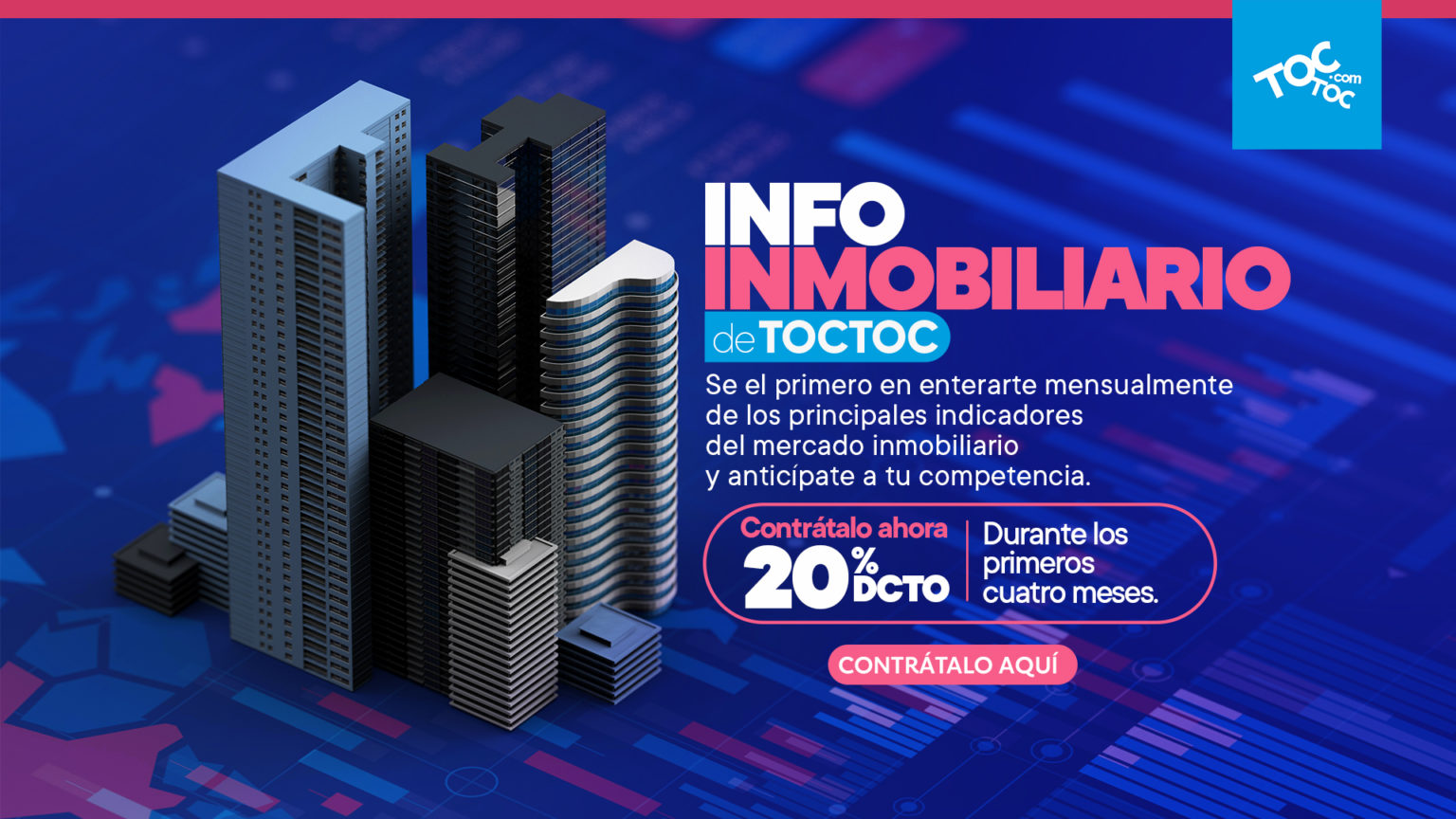 INFOINMOBILIARIO: Sé el primero en enterarte del comportamiento del ...